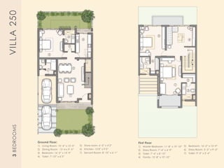 Ireo Fiveriver Panchkula Brochure, Ireo Township Panchkula | PDF