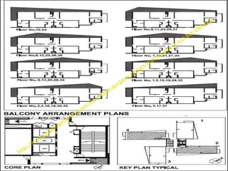 Ireo Skyon in Gurgaon | PPTX