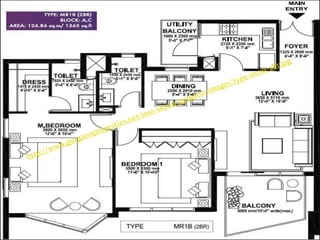 Ireo Skyon in Gurgaon | PPTX