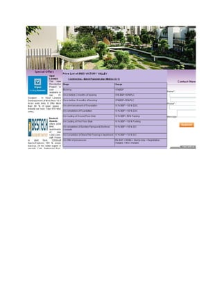 Ireo up date ditate | PDF