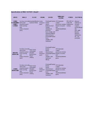Ireo up date ditate | PDF