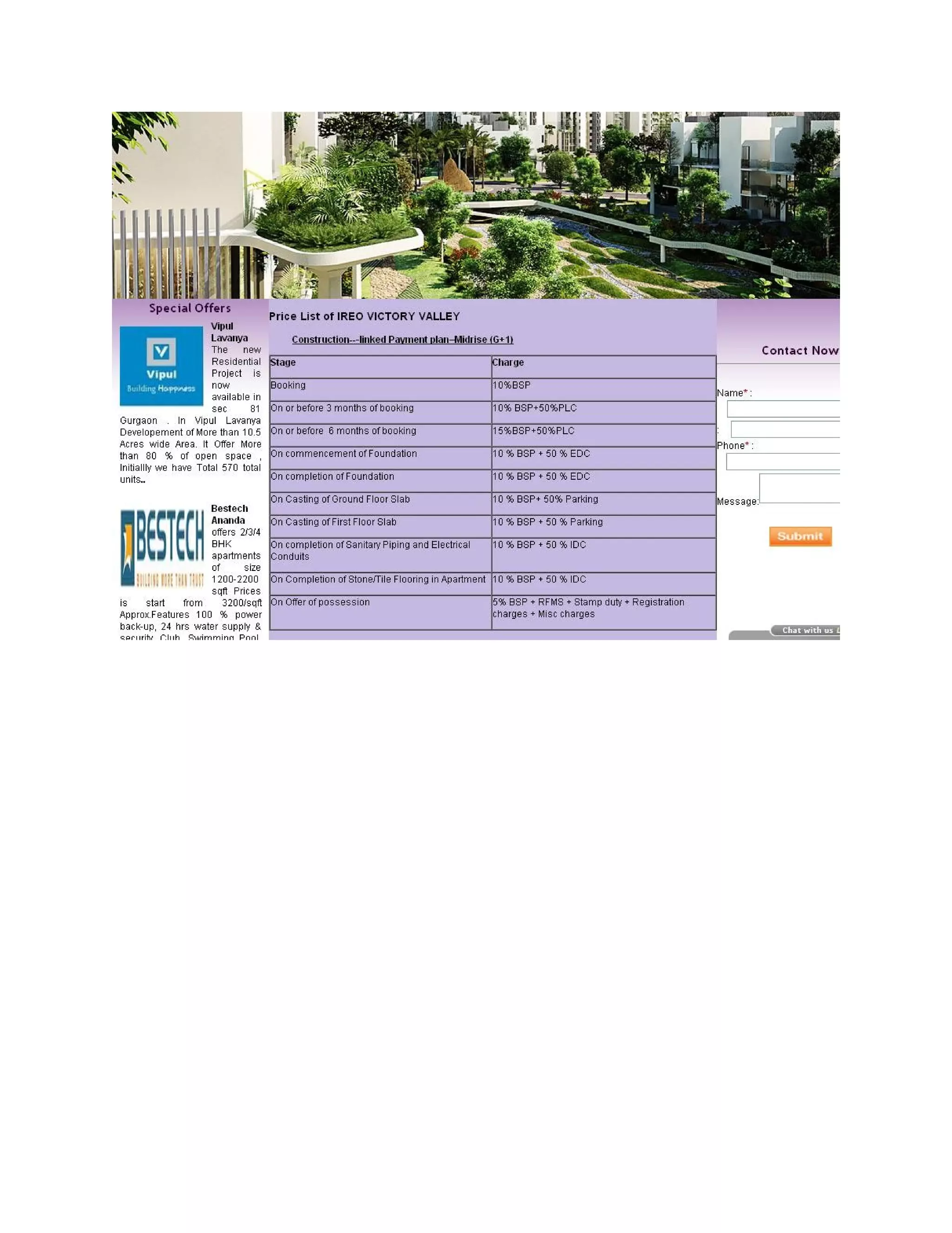 Ireo victory valley project | PDF