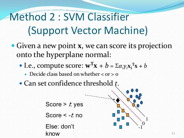 Tweets Classification using Naive Bayes and SVM Tweets Classification using Naive Bayes and SVM
