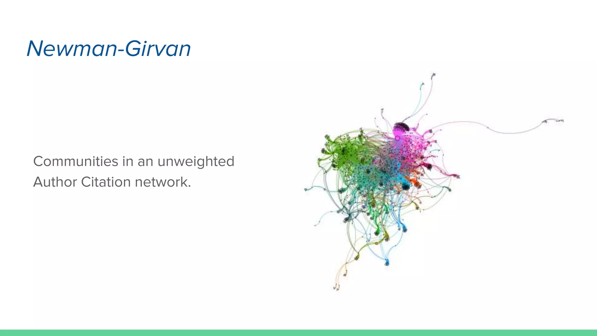 Community Detection Pptx Social Networking Internet