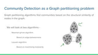 Community Detection | PPTX