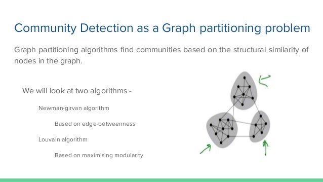 Community Detection