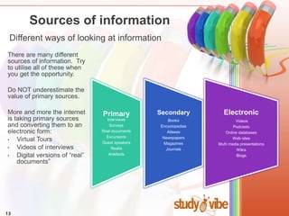 The Research Process | PPTX