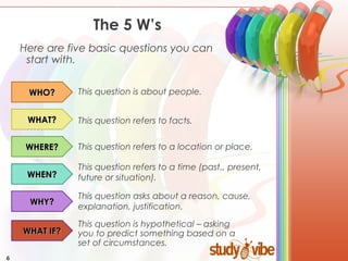 iResearch - The Research Process | PPT