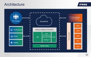 IRESS solutions for Integrated Trading and Clearing | PPTX