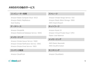 Amazon Web Services(AWS)とcloudpack について | PPT
