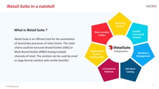 iretailsuite | PPTX