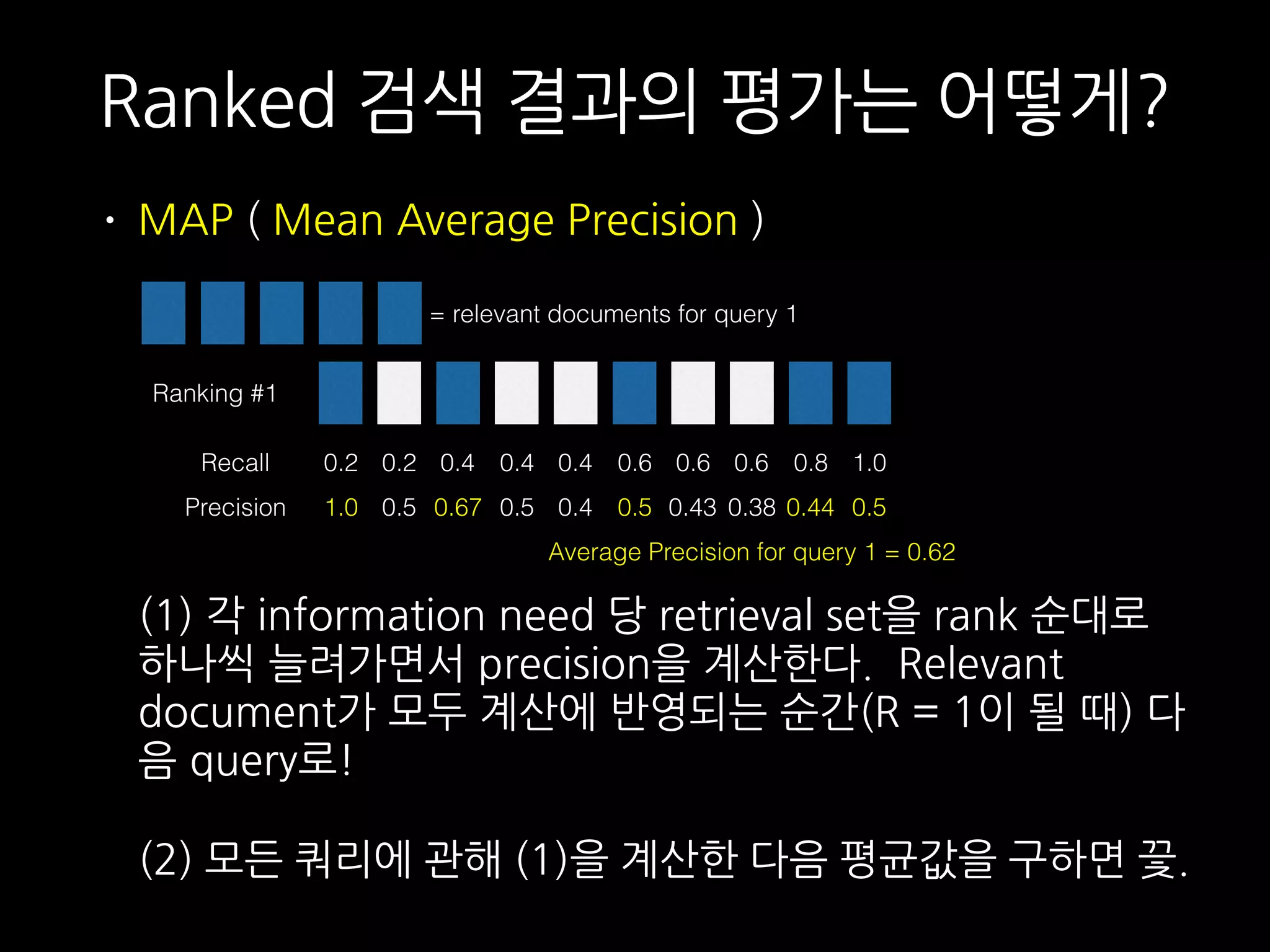 Evaluation in IR system (검색 시스템의 평가) | PPT