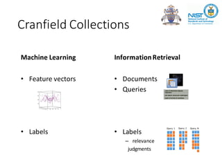 MediaEval 2016 - IR Evaluation: Putting the User Back in the Loop | PDF