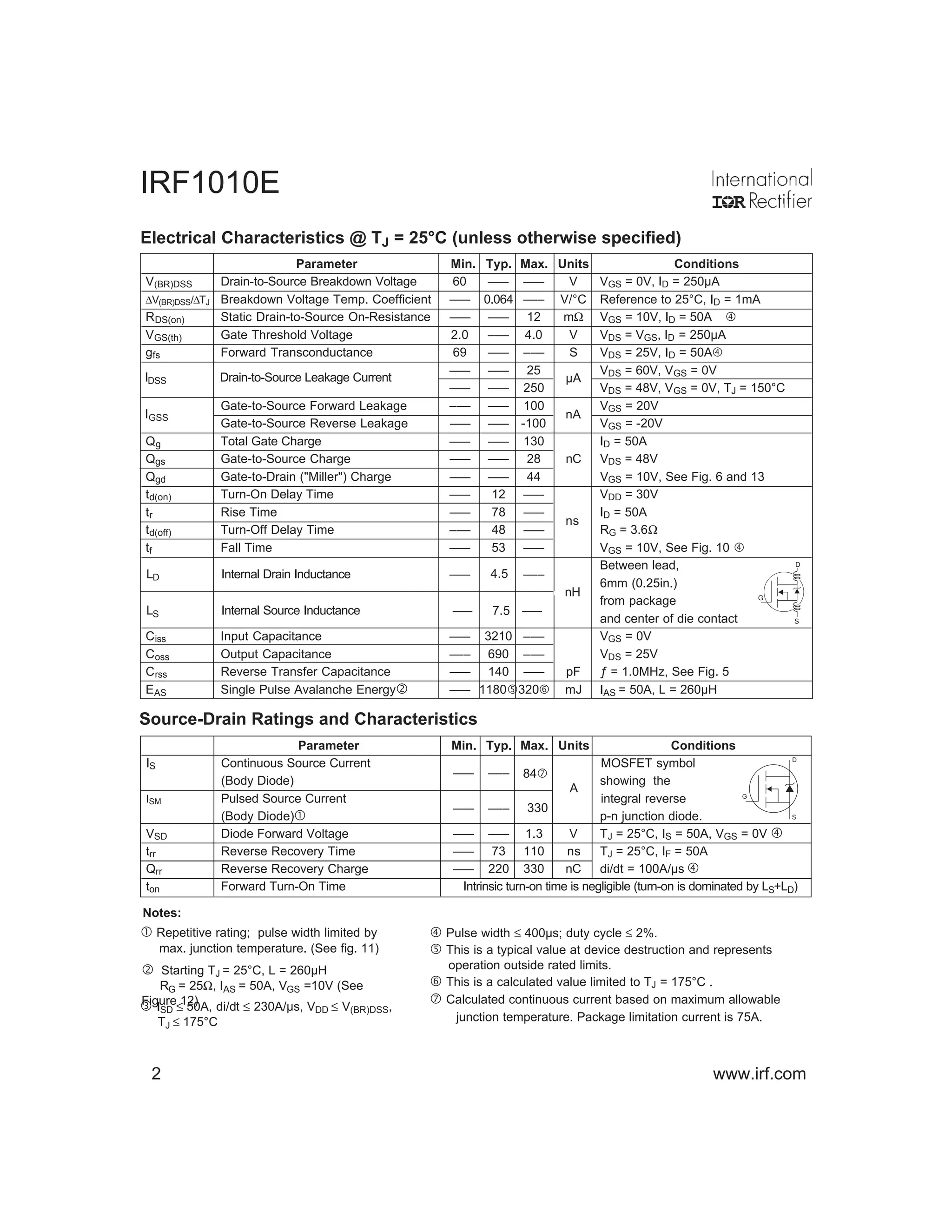 Original N-Channel Power MOSFET IRF1010EPBF IRF1010 1010 60V 84A TO-220 New International ...