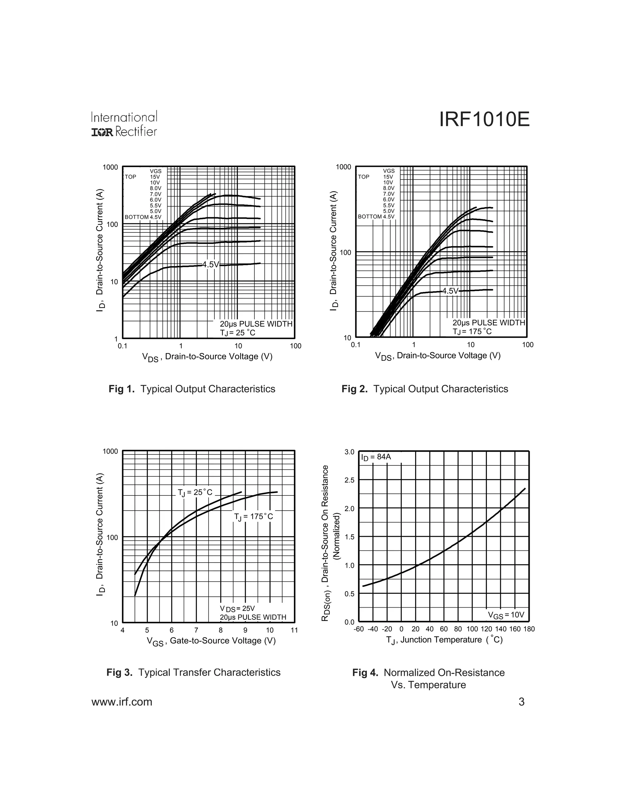 Original N-Channel Power MOSFET IRF1010EPBF IRF1010 1010 60V 84A TO-220 ...
