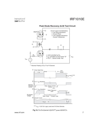 Original N-Channel Power MOSFET IRF1010EPBF IRF1010 1010 60V 84A TO-220 ...