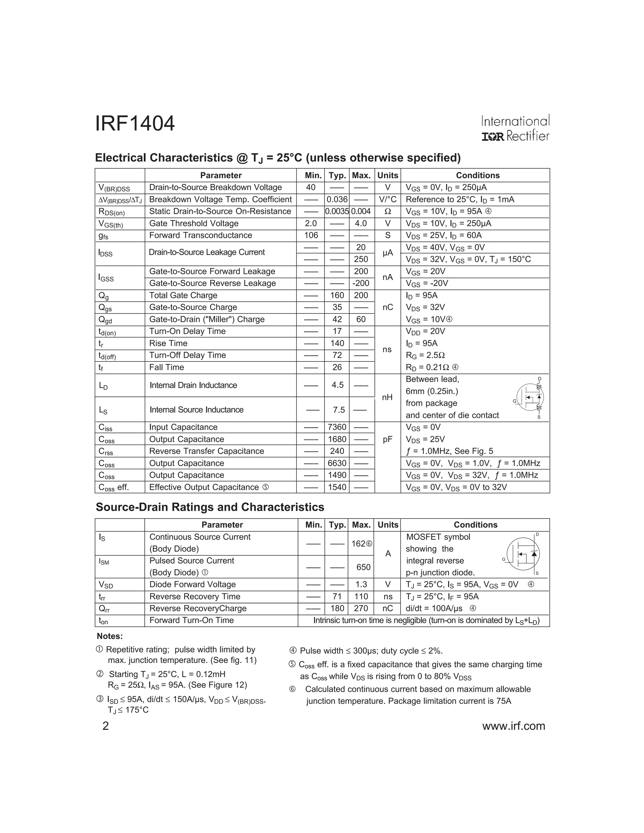 Original Mosfet IRF1404 1404 202A 40V TO-220 New IR | PDF | Physics ...