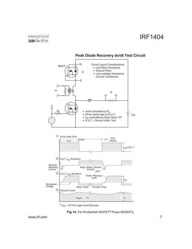 Original Mosfet IRF1404 1404 202A 40V TO-220 New IR | PDF | Physics | Science
