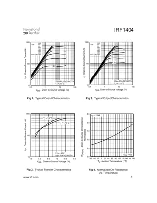 Original Mosfet IRF1404 1404 202A 40V TO-220 New IR | PDF