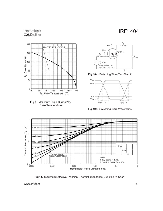 Original Mosfet IRF1404 1404 202A 40V TO-220 New IR