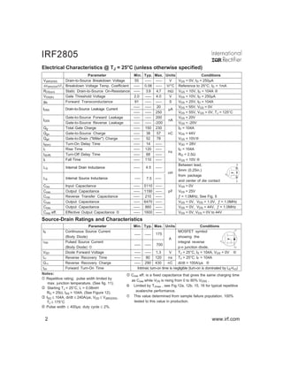 Original N-Channel Mosfet IRF2805 2805 55V 75A TO-220 New IR | PDF