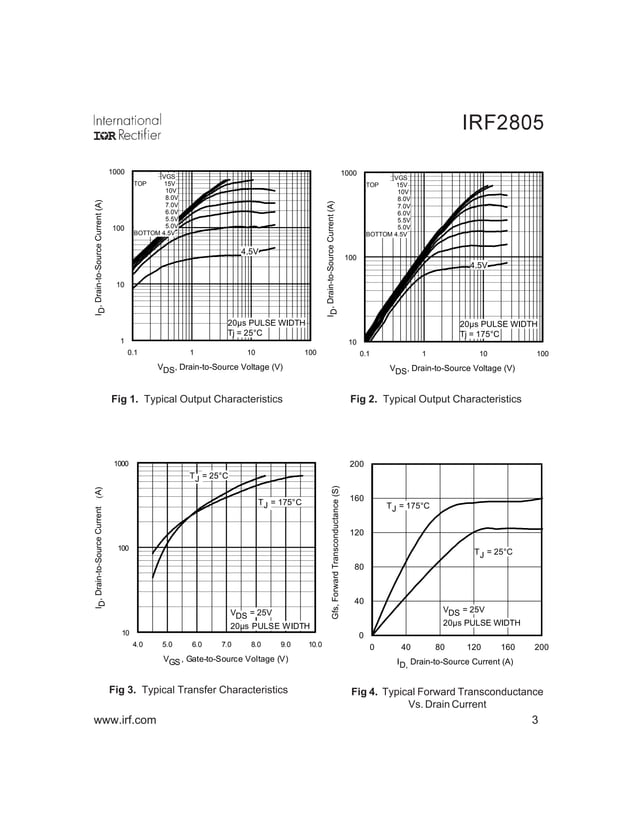 Original N-Channel Mosfet IRF2805 2805 55V 75A TO-220 New IR | PDF | Physics | Science