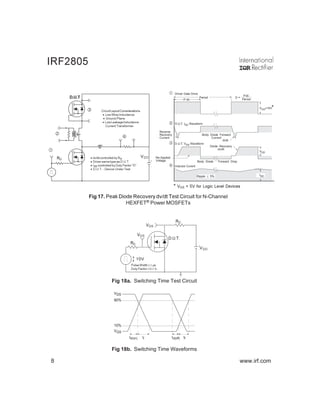 Original N-Channel Mosfet IRF2805 2805 55V 75A TO-220 New IR | PDF