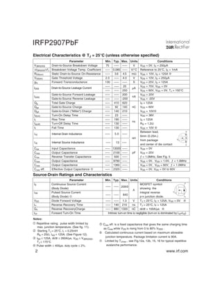 Original N-Channel Mosfet IRF2907ZPBF 2907 75V 170A TO-220 New IR | PDF | Consumer Electronics ...