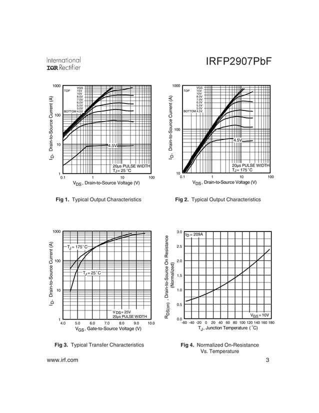 Original N-Channel Mosfet IRF2907ZPBF 2907 75V 170A TO-220 New IR | PDF | Consumer Electronics ...