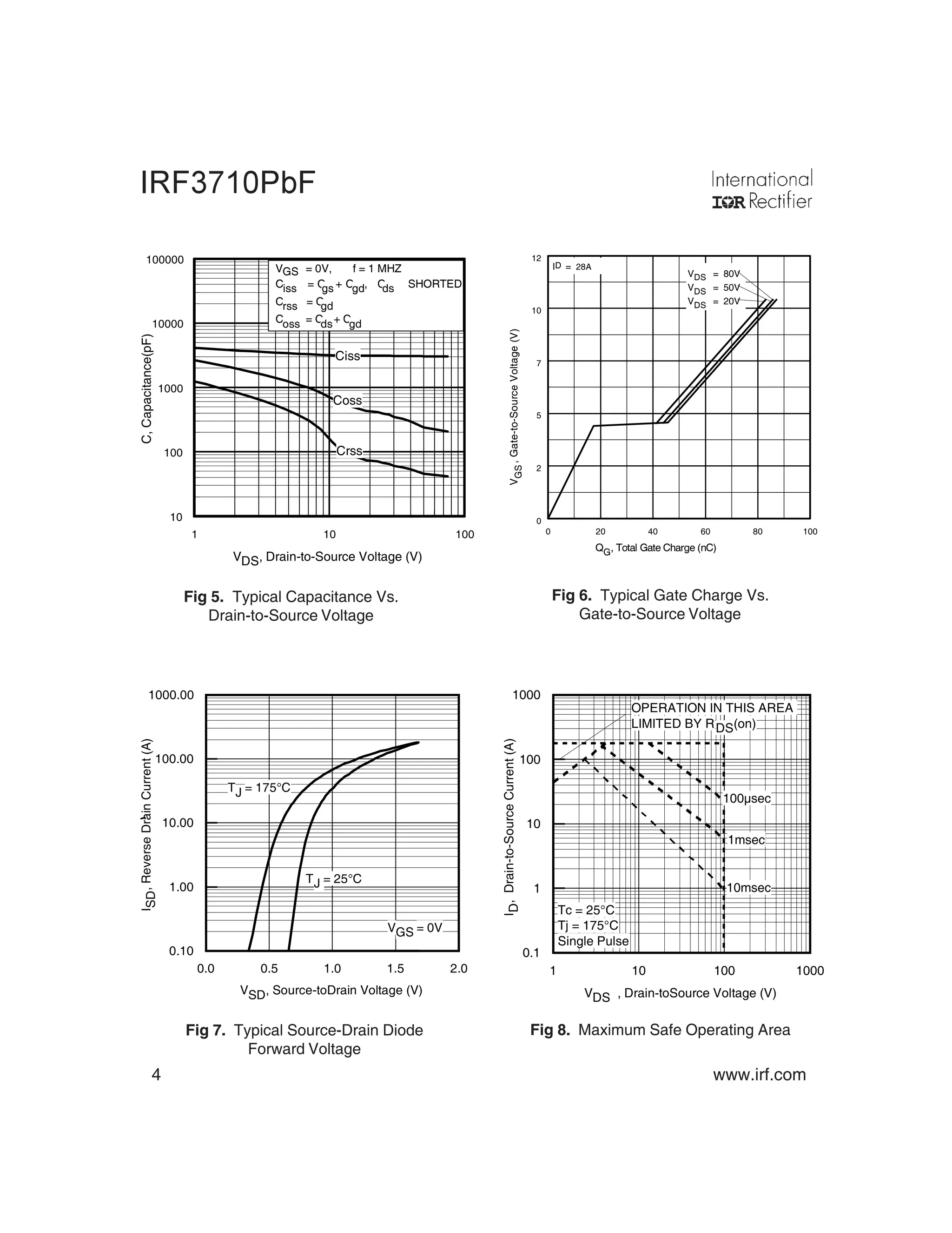Original N Channel Mosfet IRF3710PBF IRF3710 3710 37A 100V New | PDF