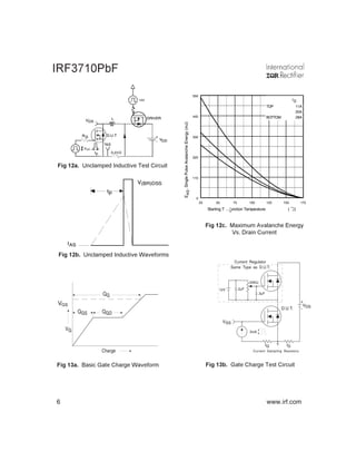 Original N Channel Mosfet IRF3710PBF IRF3710 3710 37A 100V New | PDF