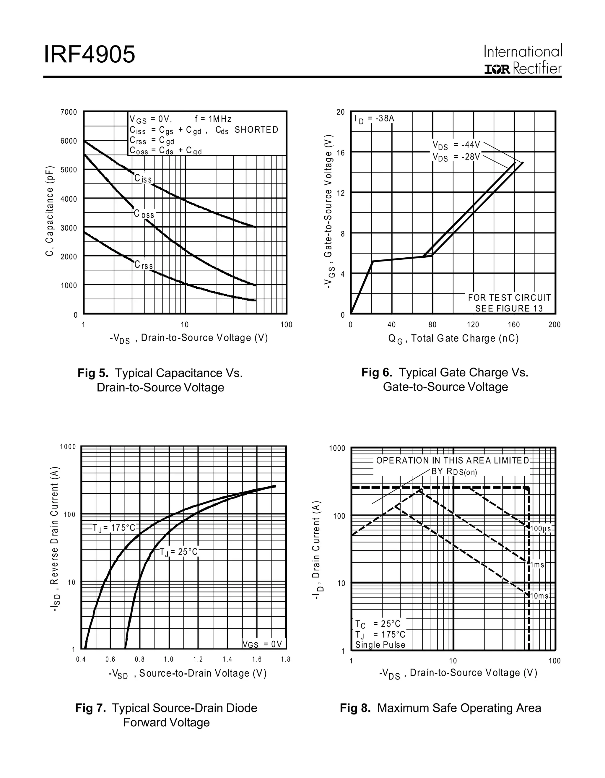 Original Mosfet IRF4905PBF IRF4905 IRF4905 4905 55V 74A TO-220 New ...