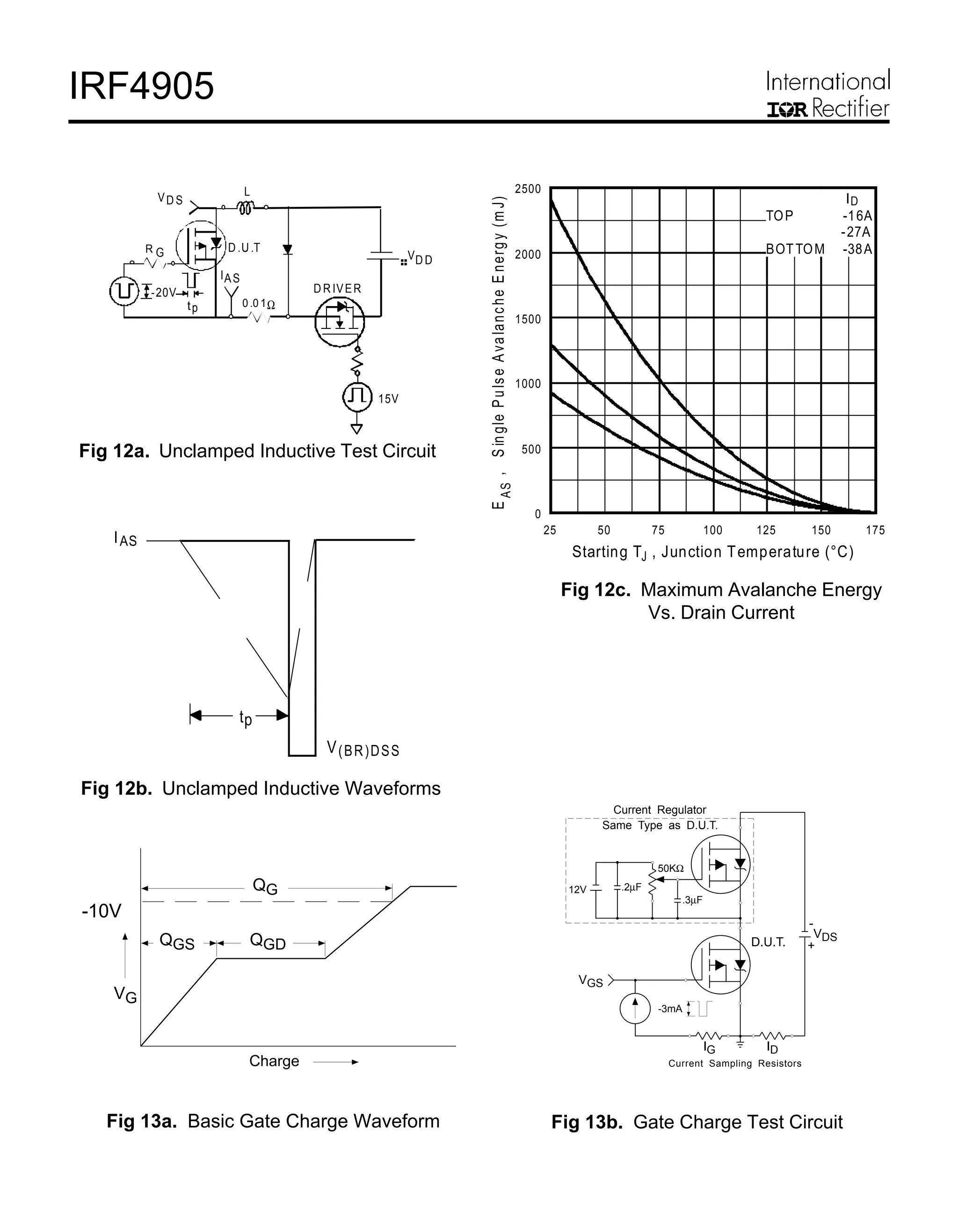Original Mosfet IRF4905PBF IRF4905 IRF4905 4905 55V 74A TO-220 New International Rectifier | PDF ...