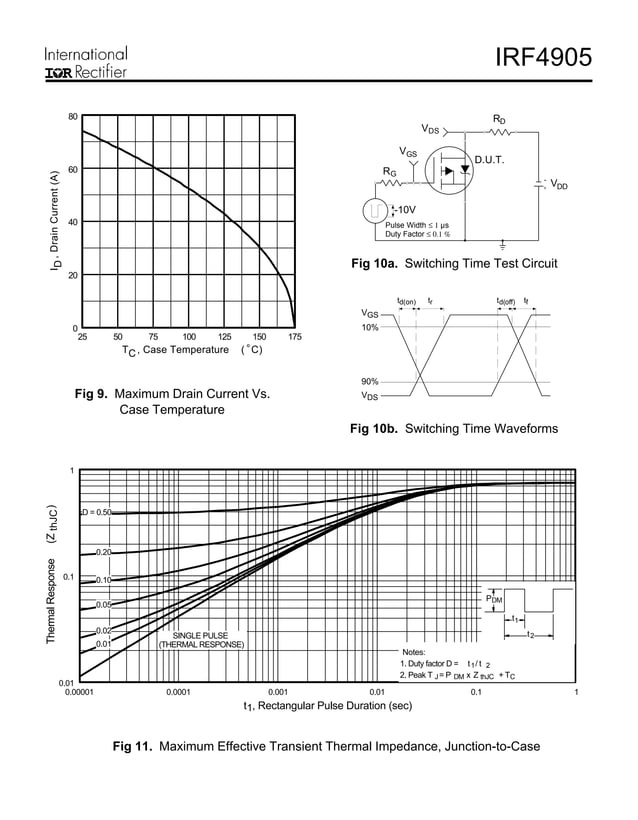 Original Mosfet IRF4905PBF IRF4905 IRF4905 4905 55V 74A TO-220 New International Rectifier | PDF ...