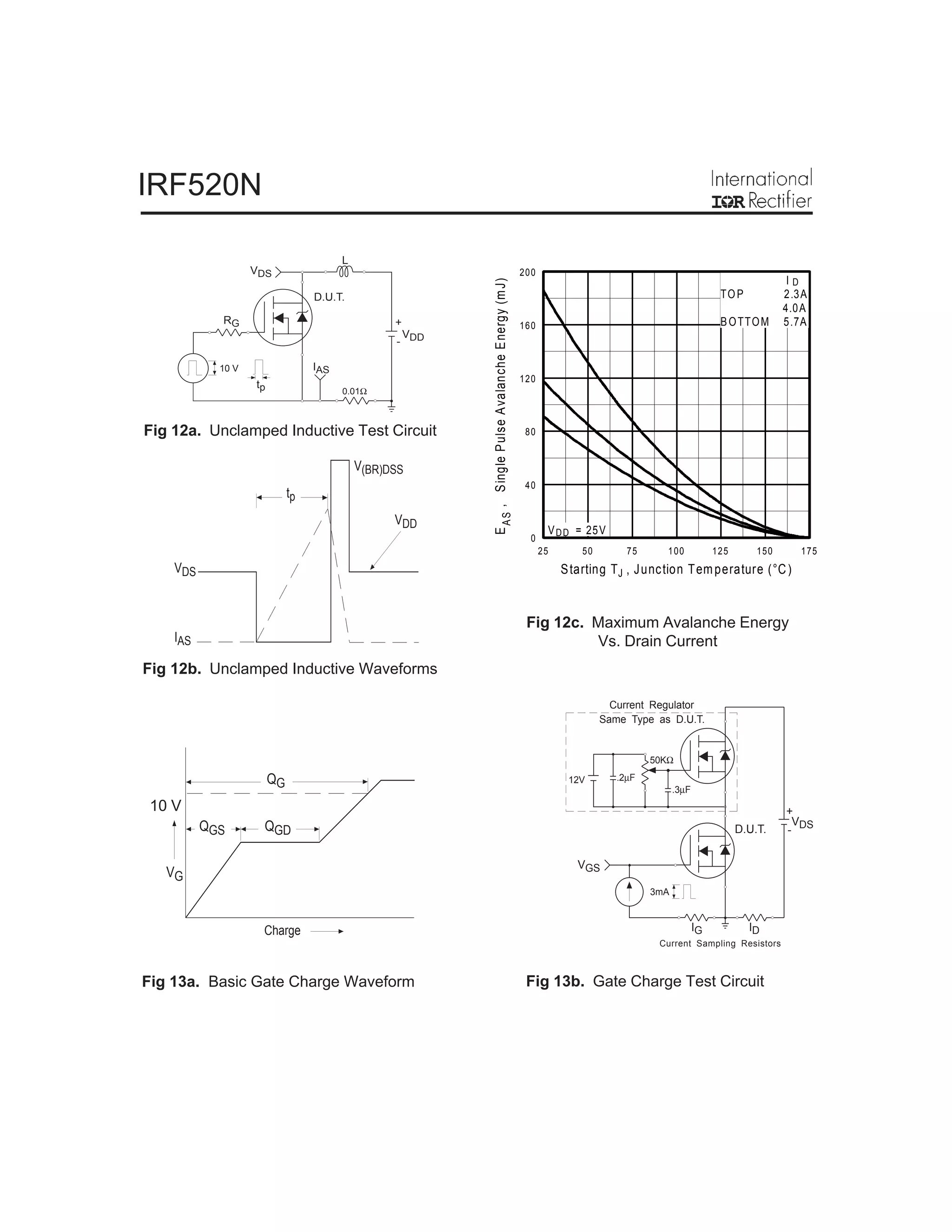 Original N-Channel Mosfet IRF520N 520 100V 9.2A TO-220 New IR | PDF