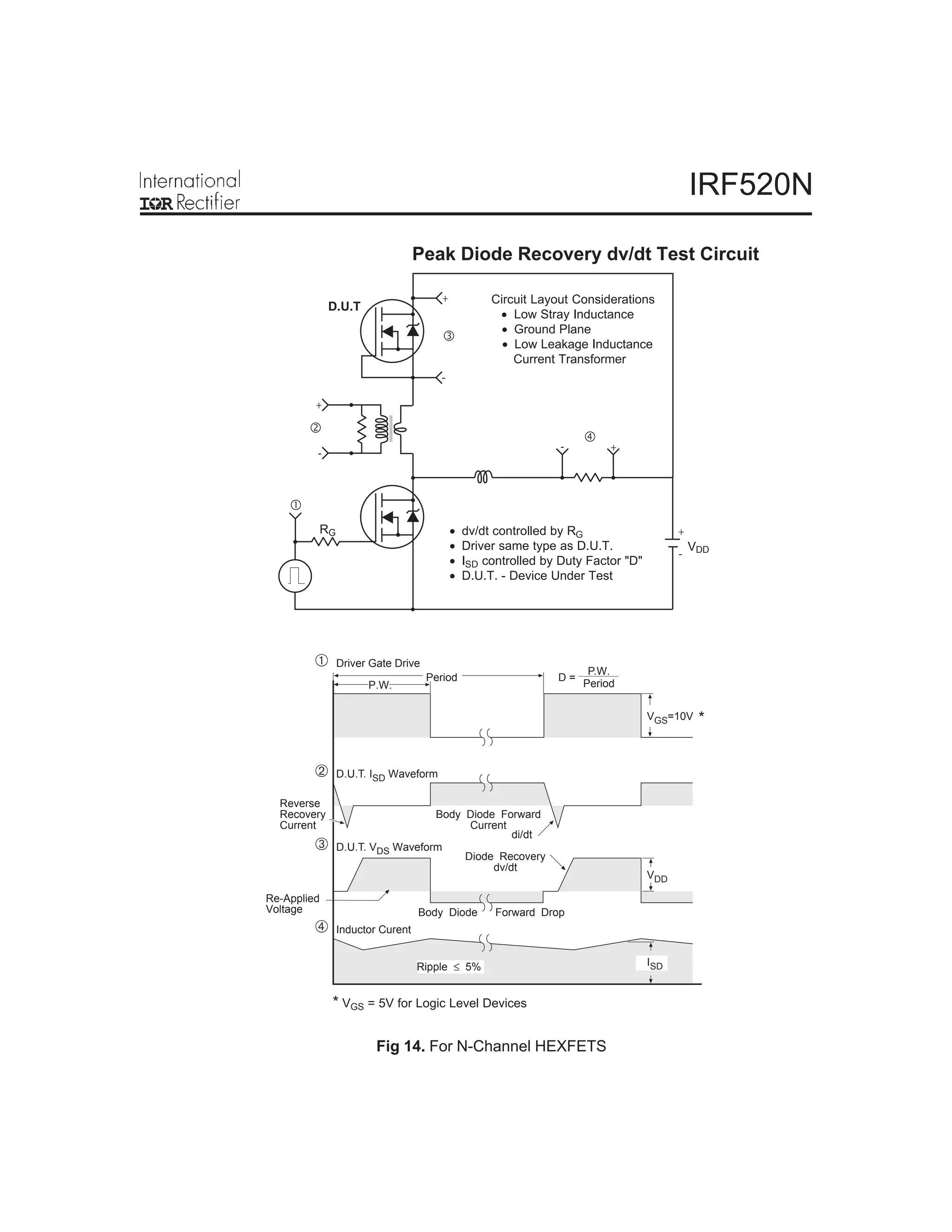 Original N-Channel Mosfet IRF520N 520 100V 9.2A TO-220 New IR | PDF