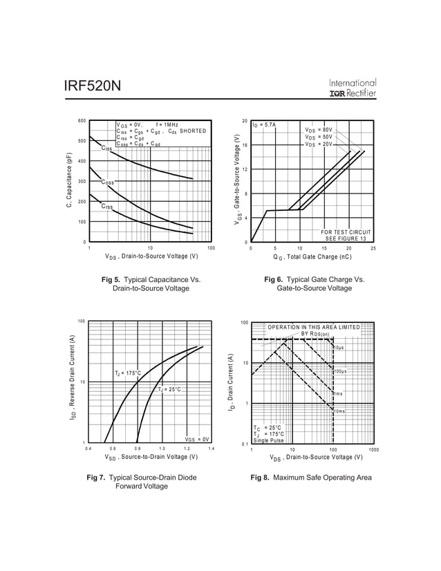 Original N-Channel Mosfet IRF520N 520 100V 9.2A TO-220 New IR | PDF
