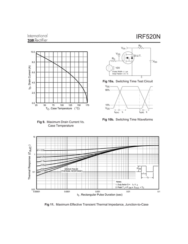 Original N-Channel Mosfet IRF520N 520 100V 9.2A TO-220 New IR | PDF