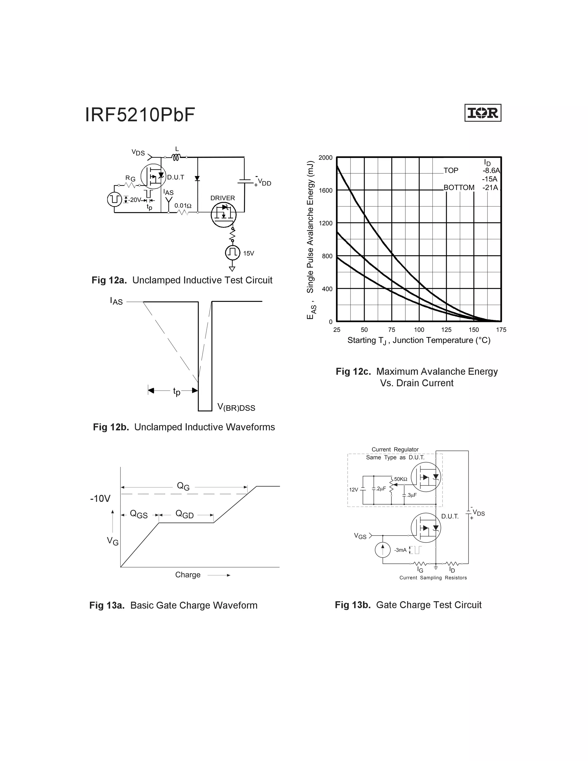 Original P-CHANNEL MOSFET IRF5210PBF IRF5210 5210 100V 38A TO-220 New IR | PDF