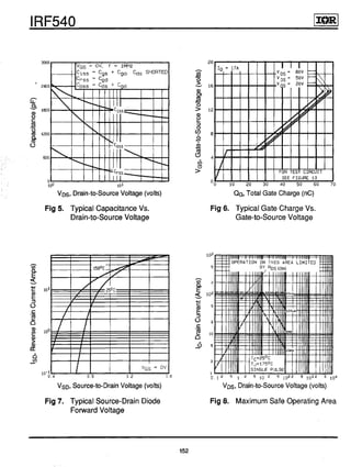 Original MOSFET N-CHANNEL IRF540 IRF540N TO-220 33A 100V New | PDF