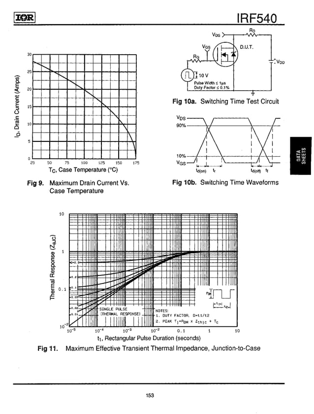 Original MOSFET N-CHANNEL IRF540 IRF540N TO-220 33A 100V New | PDF