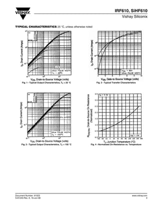 Original N-MOSFET Mosfet IRF610STU IRF610 610 1.8A 200V TO-220 New | PDF