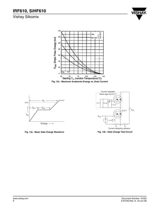 Original N-MOSFET Mosfet IRF610STU IRF610 610 1.8A 200V TO-220 New | PDF