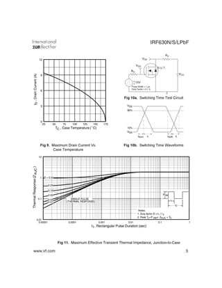 Original N Channel Mosfet IRF630N IRF630 TO-220 9.3A 200V New IR | PDF