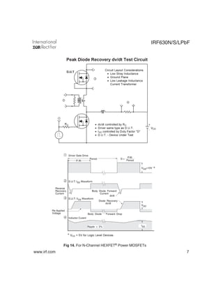 Original N Channel Mosfet IRF630N IRF630 TO-220 9.3A 200V New IR | PDF