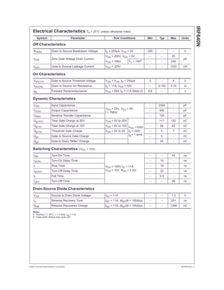 IRF640N.pdftt5ddghh6yjnhffyjjvxdybvrthvf | PDF
