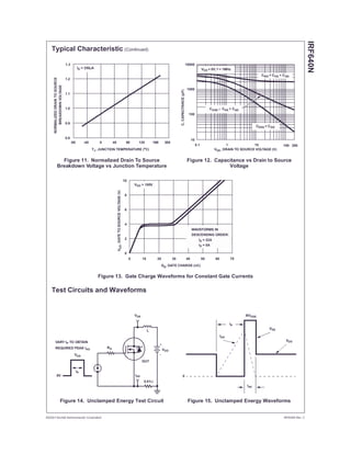 IRF640N.pdftt5ddghh6yjnhffyjjvxdybvrthvf | PDF