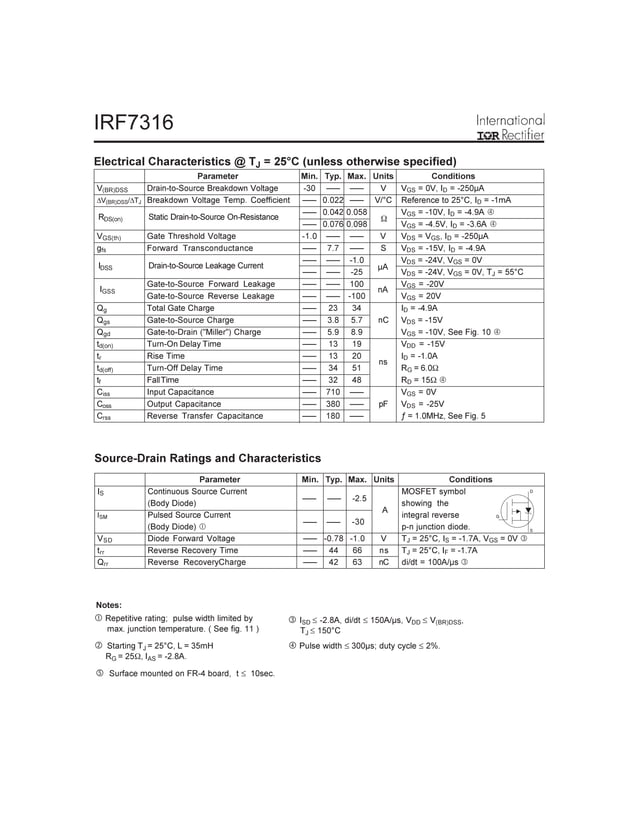 Original Dual P-Channel Mosfet RF7316TRPBF IRF7316 F7316 7316 SOP-8 New IR | PDF