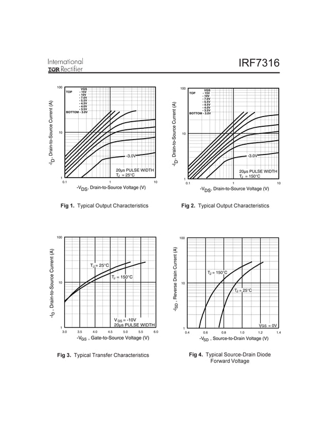 Original Dual P-Channel Mosfet RF7316TRPBF IRF7316 F7316 7316 SOP-8 New ...