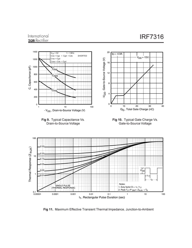 Original Dual P-Channel Mosfet RF7316TRPBF IRF7316 F7316 7316 SOP-8 New IR | PDF